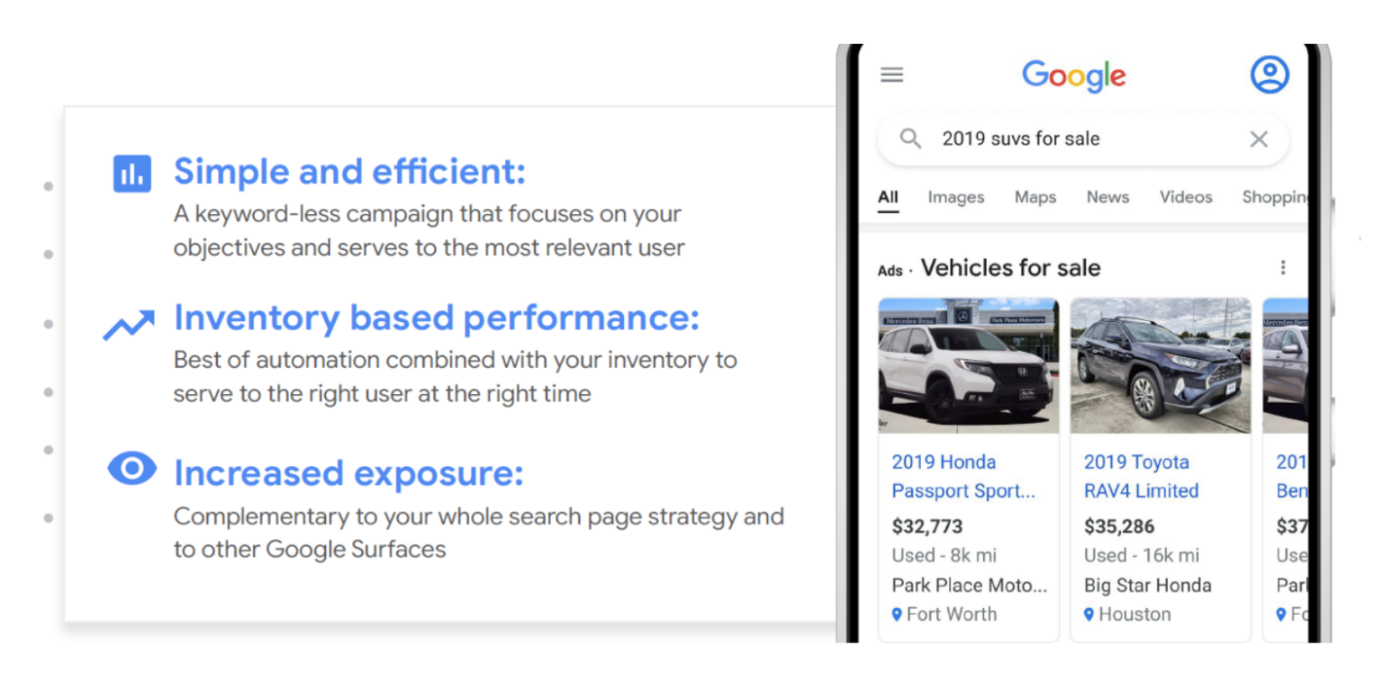How to get started with vehicle listing ads – Dashboard by NIADA