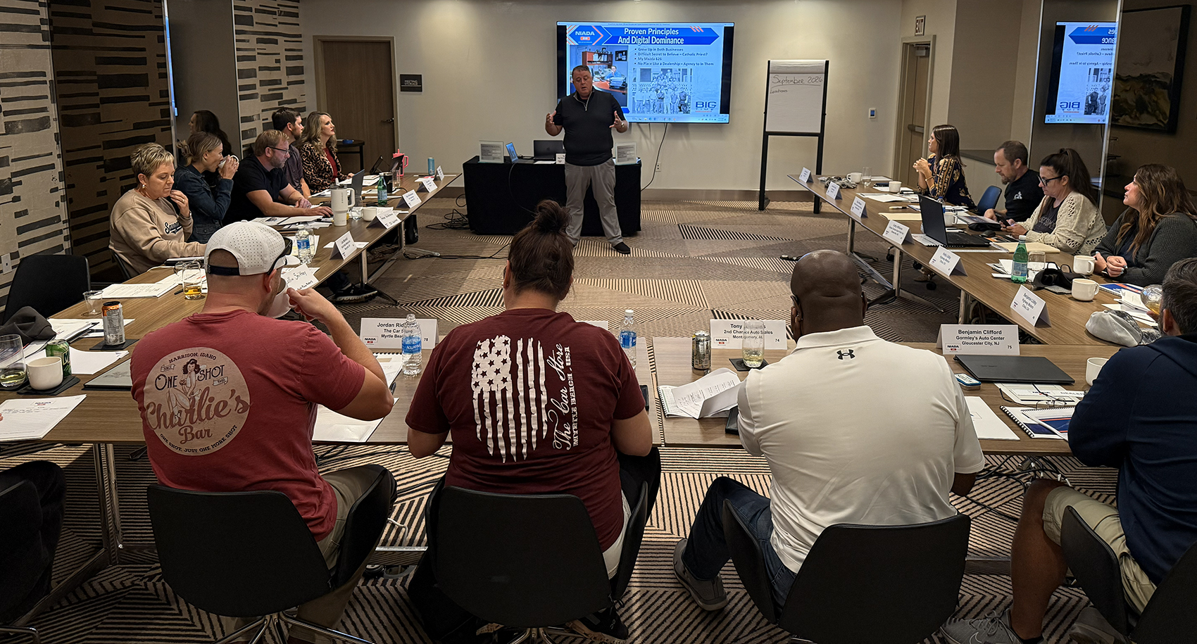 Learn about how 20 Groups can grow your business – Dashboard by NIADA